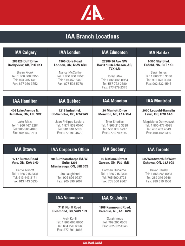 IAA PaymentOptions | PDF