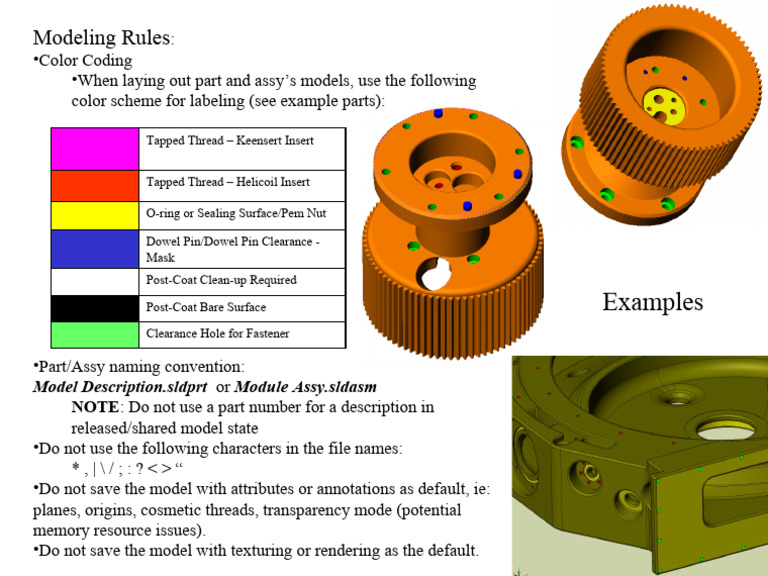 Modeling Rules and Naming Conventions | PDF | Technology & Engineering