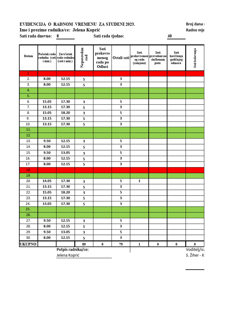 Evidencija Radnog Vremena - 11 - 2023 | PDF