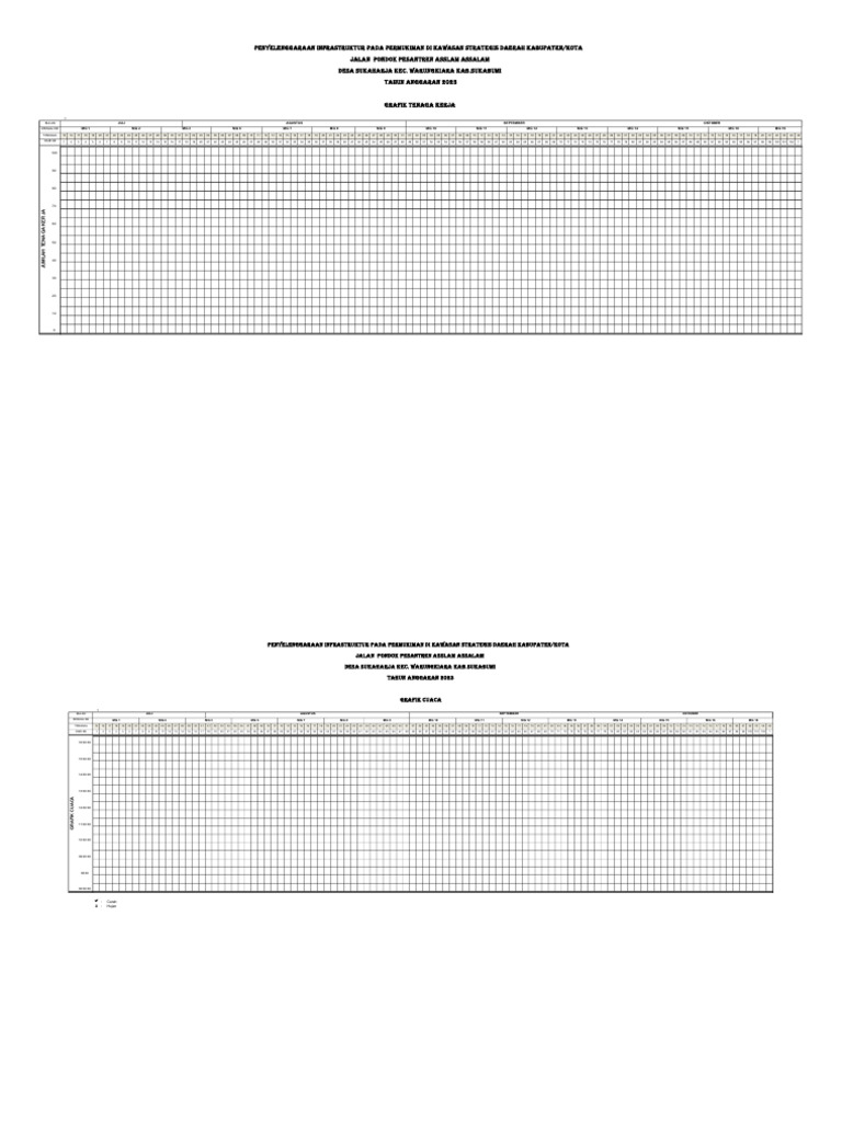 Grafik Cuaca Dan Tenaga Kerja | PDF