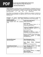 Pagbabawal Sa Political Dynasty Ayon Sa Artikulo II, Seksyon 26 NG 1987 Konstitusyon NG ...