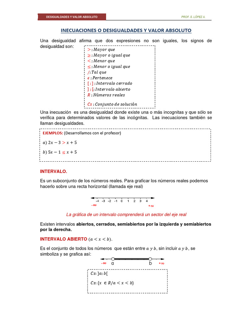 Desigualdades y Valor Absoluto Actual | PDF | Desigualdad (Matemáticas) | Intervalo (Matemáticas)