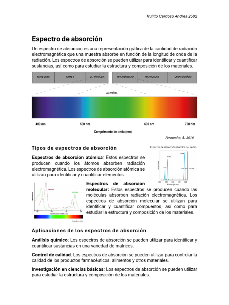 Espectro de Absorción | Descargar gratis PDF | Espectroscopia ...