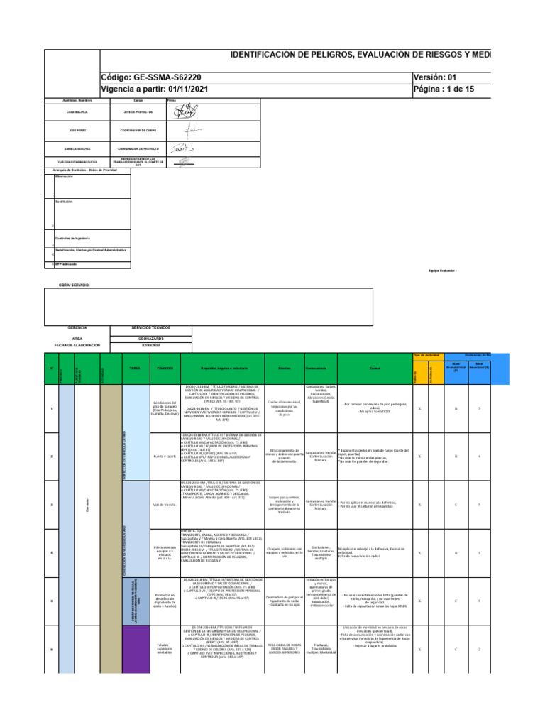 IPERC Linea Base | PDF | Higiene Ocupacional | Seguridad y salud ...