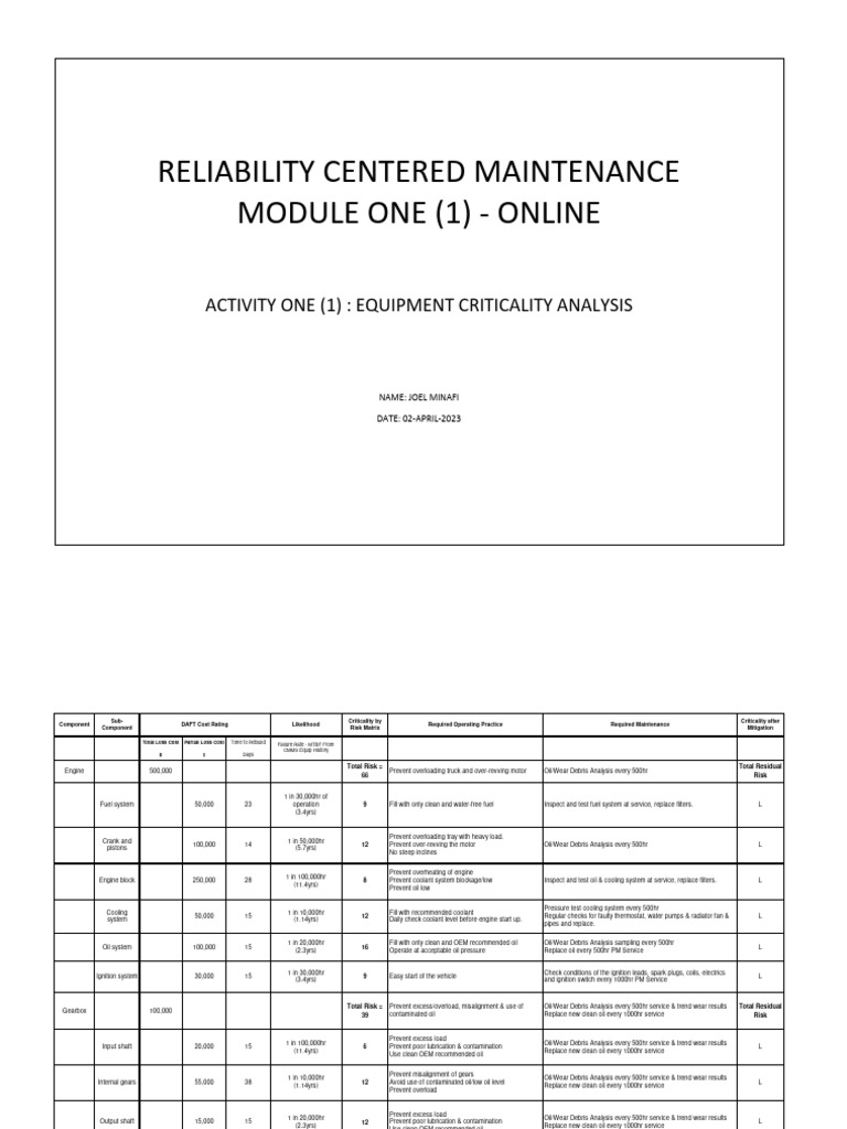 Equipment Criticality Analysis Guide | PDF | Ignition System | Vehicle ...