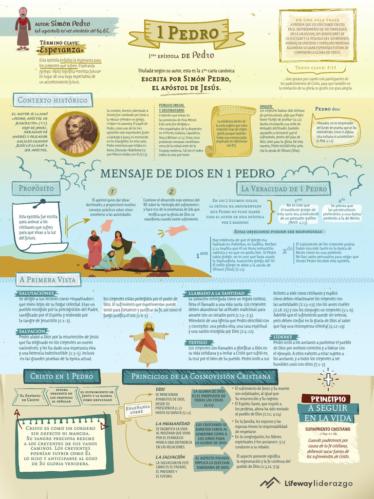 1 Pedro Pdf San Pedro Jesús