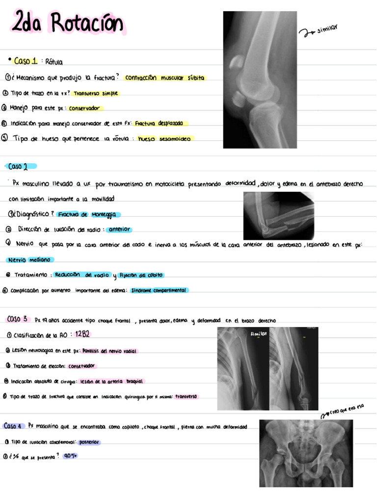 Lesiones Traumatológicas Comunes | PDF | Lesión | Medicina CLINICA