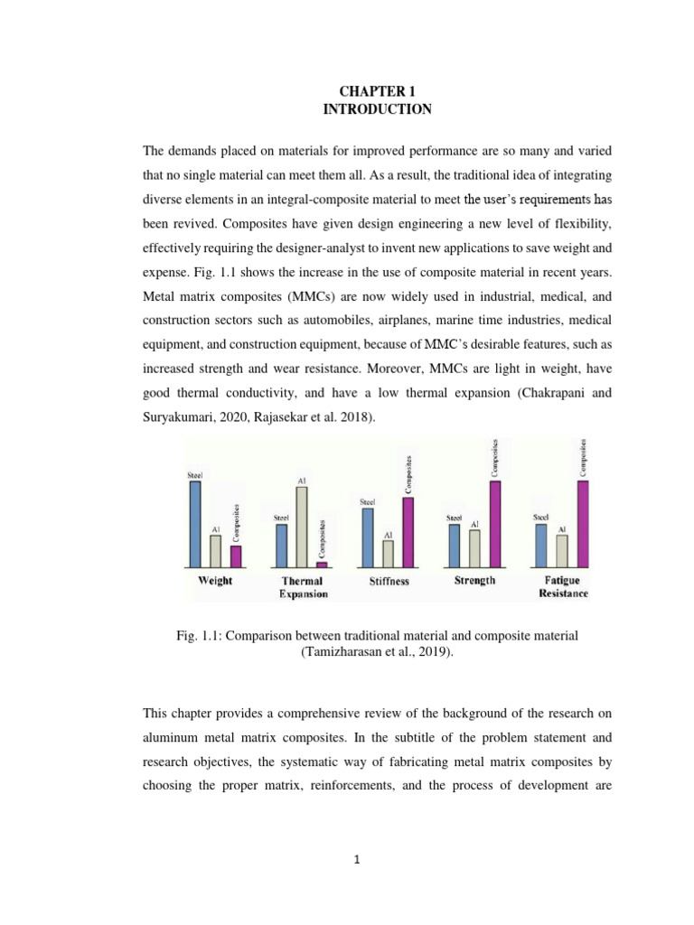 Chapter 1 Introduction | PDF | Composite Material | Alloy