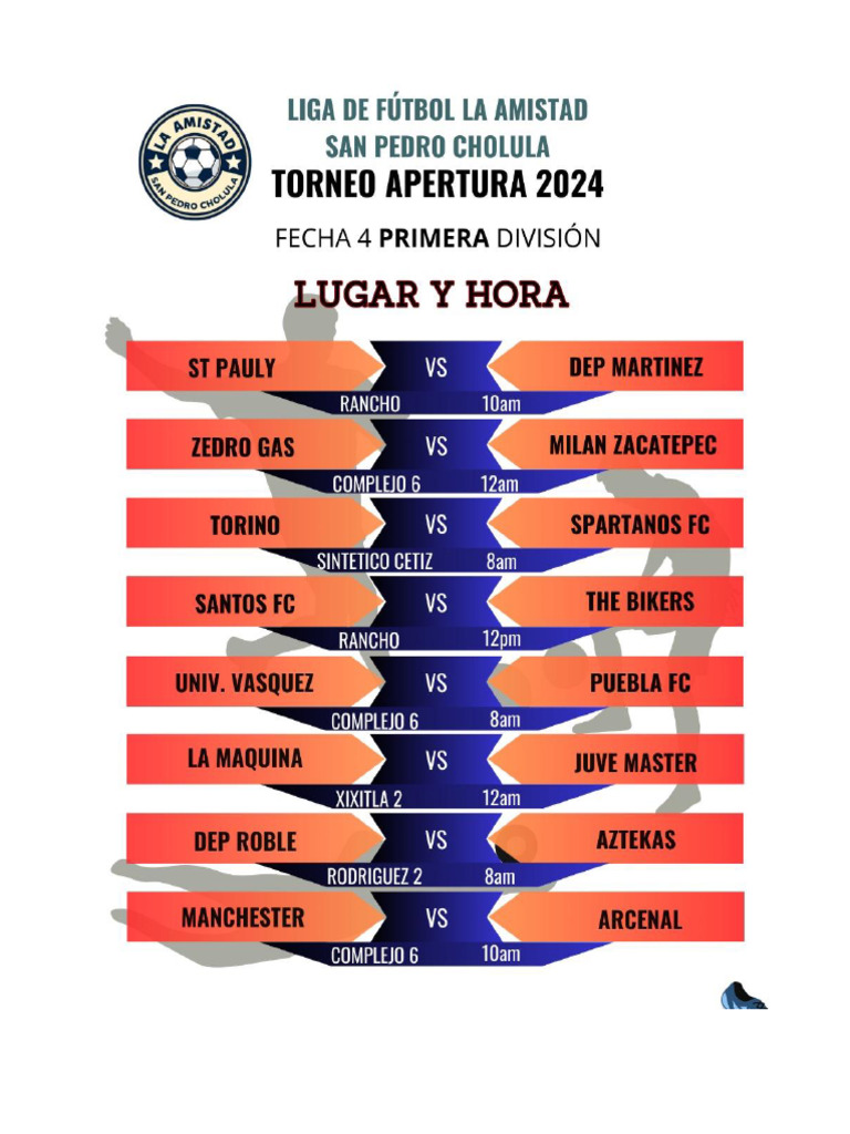 Tabla de Posiciones F3 y Rol F4-1a Division | PDF | Asociación Nacional ...