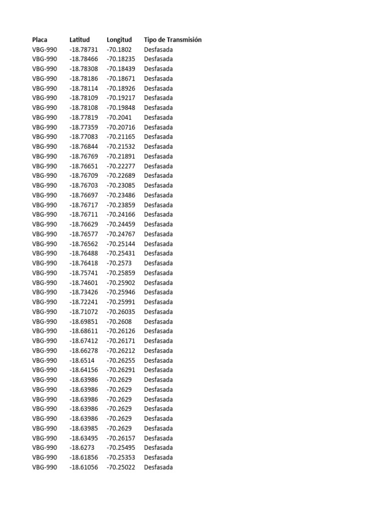 Vbg-990 3ra Parte | PDF