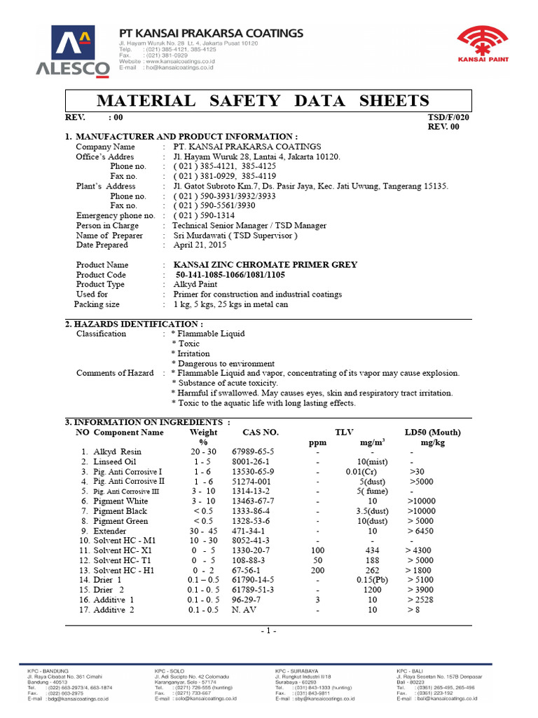 Material Safety Data Sheets: Rev.: 00 TSD/F/020 REV. 00 1. Manufacturer ...