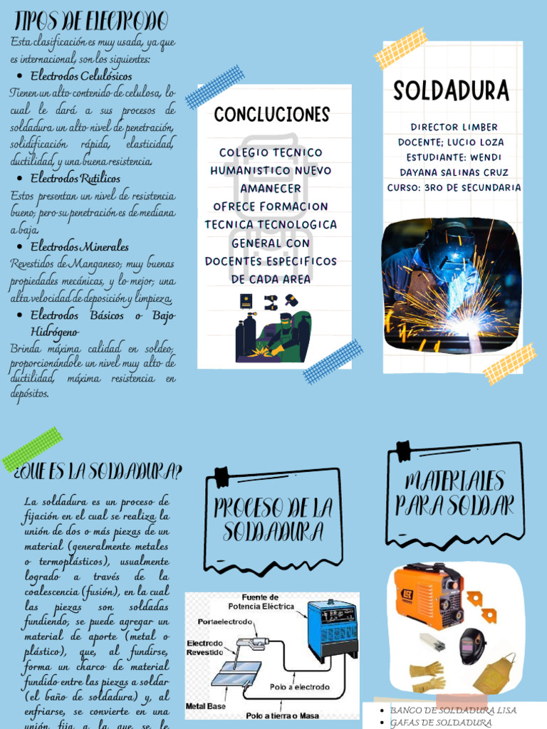 Folleto Tríptico Flyer Academia de Clases de Repaso Escolar Doodle ...