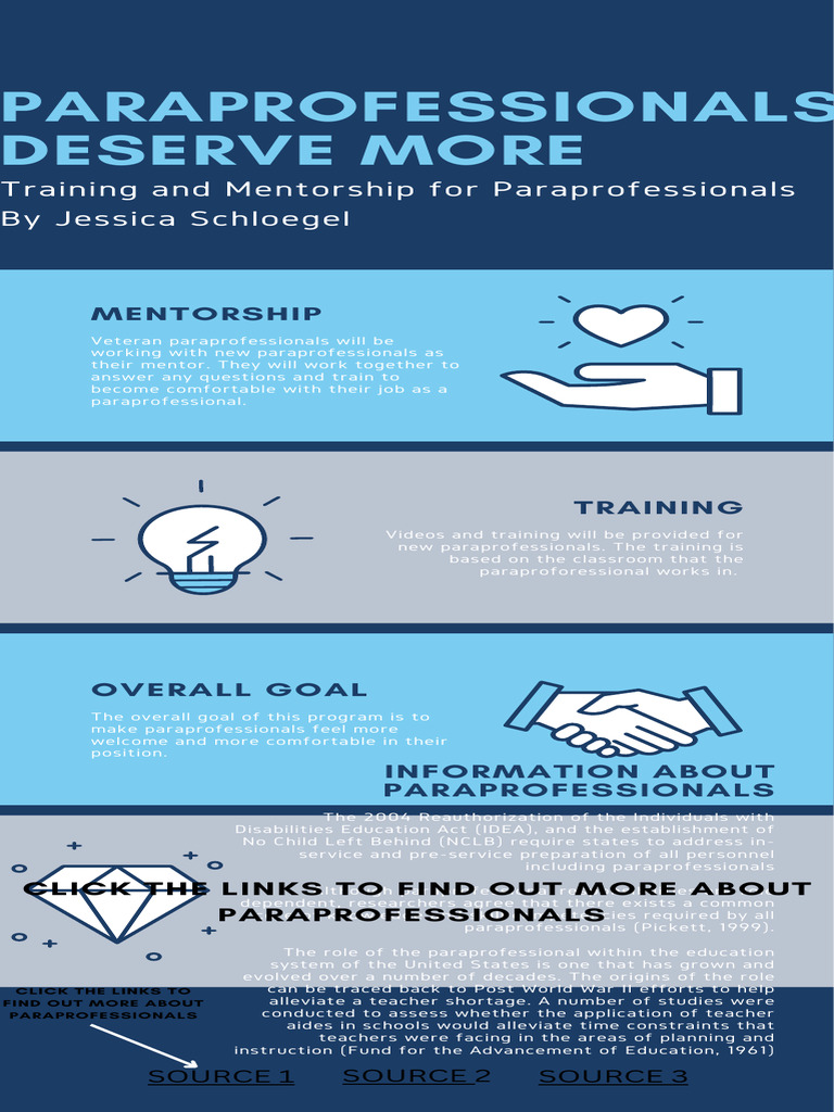 Paraprofessionals Deserve More 1 | PDF | No Child Left Behind Act ...