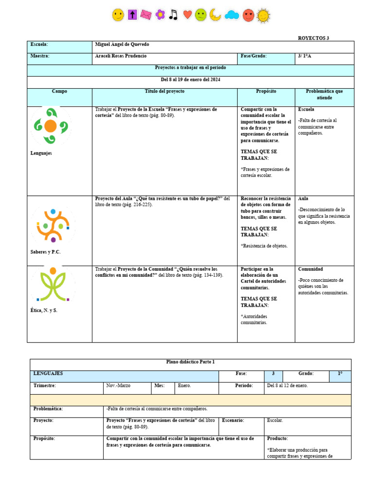 Proyectos de Aprendizaje en 1°A | PDF | Evaluación | El plastico