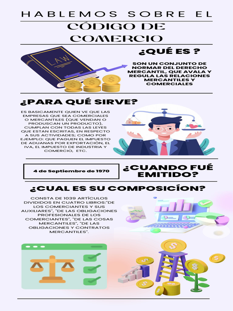 INFOGRAFIA, Codigo de Comercio | PDF