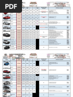 01 Smartpay Maintenance Form 2024 v1.2 | PDF