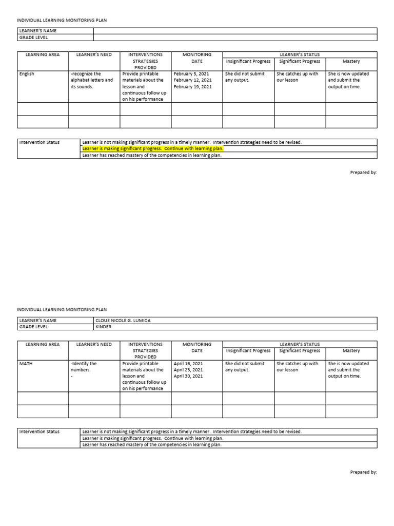 Individual Learning Monitoring Plan | PDF | Learning | Neuroscience