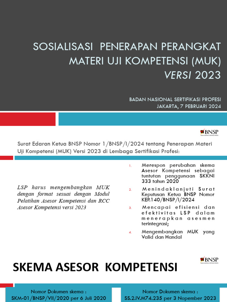 Sosialisasi MUK Versi 2023 | PDF