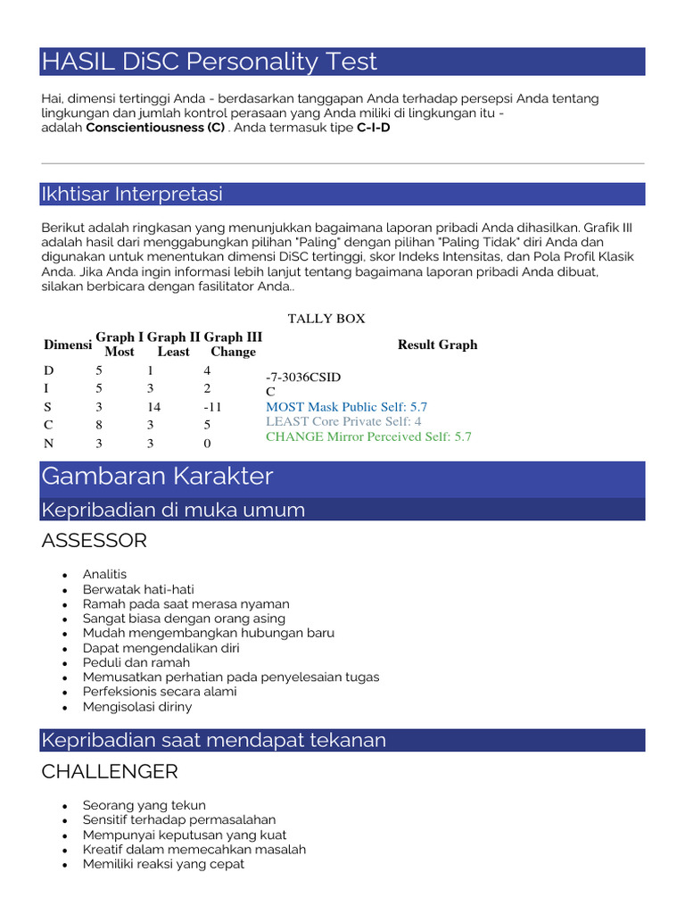 Hasil DISC Wawa | PDF