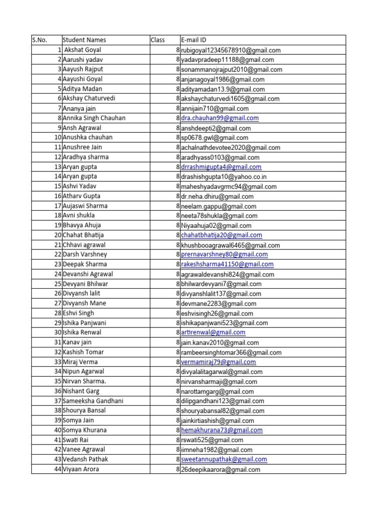 Class 8 For Future Tech | PDF