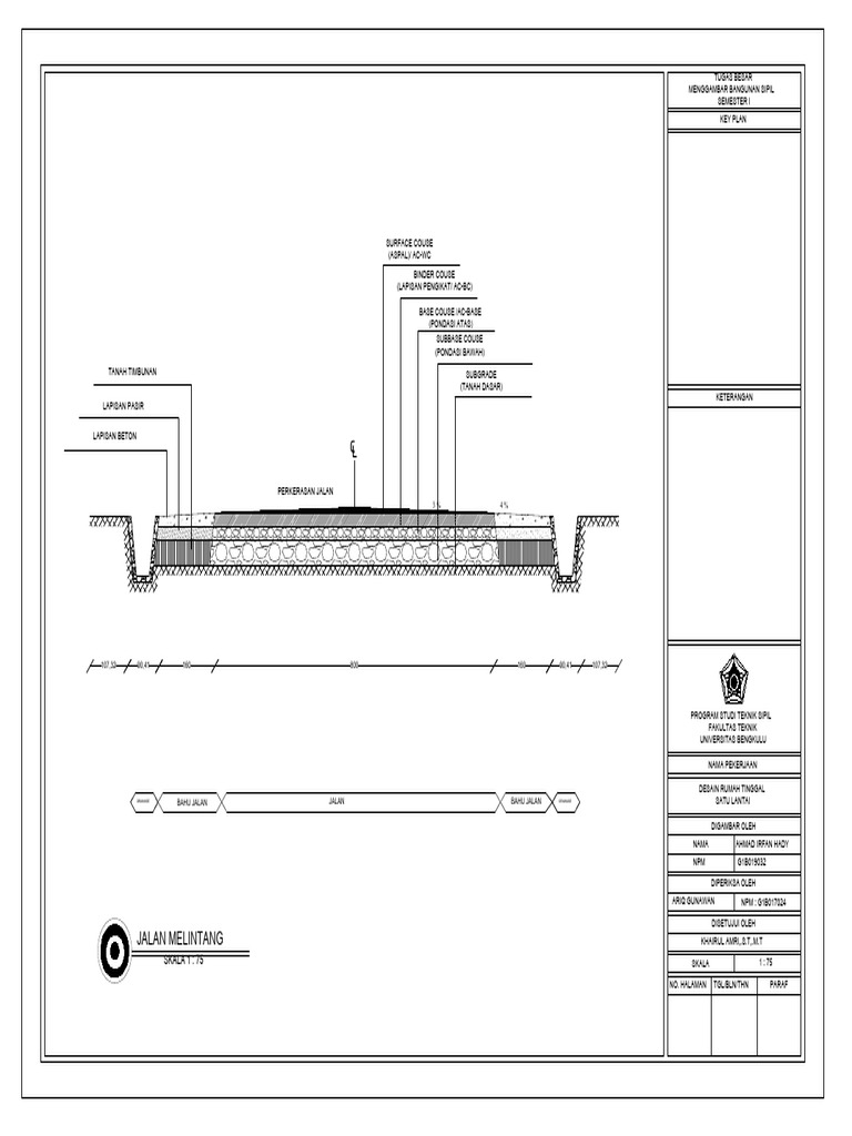 FIX JALAN-Layout2 | PDF