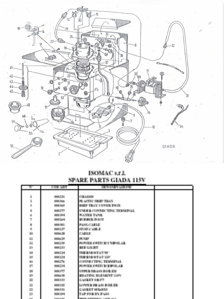 Isomac Giada Reservdelar | PDF | Home & Garden