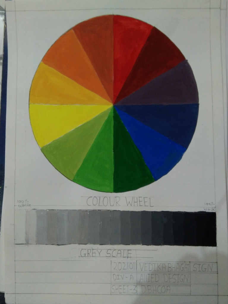 Colour Code | PDF