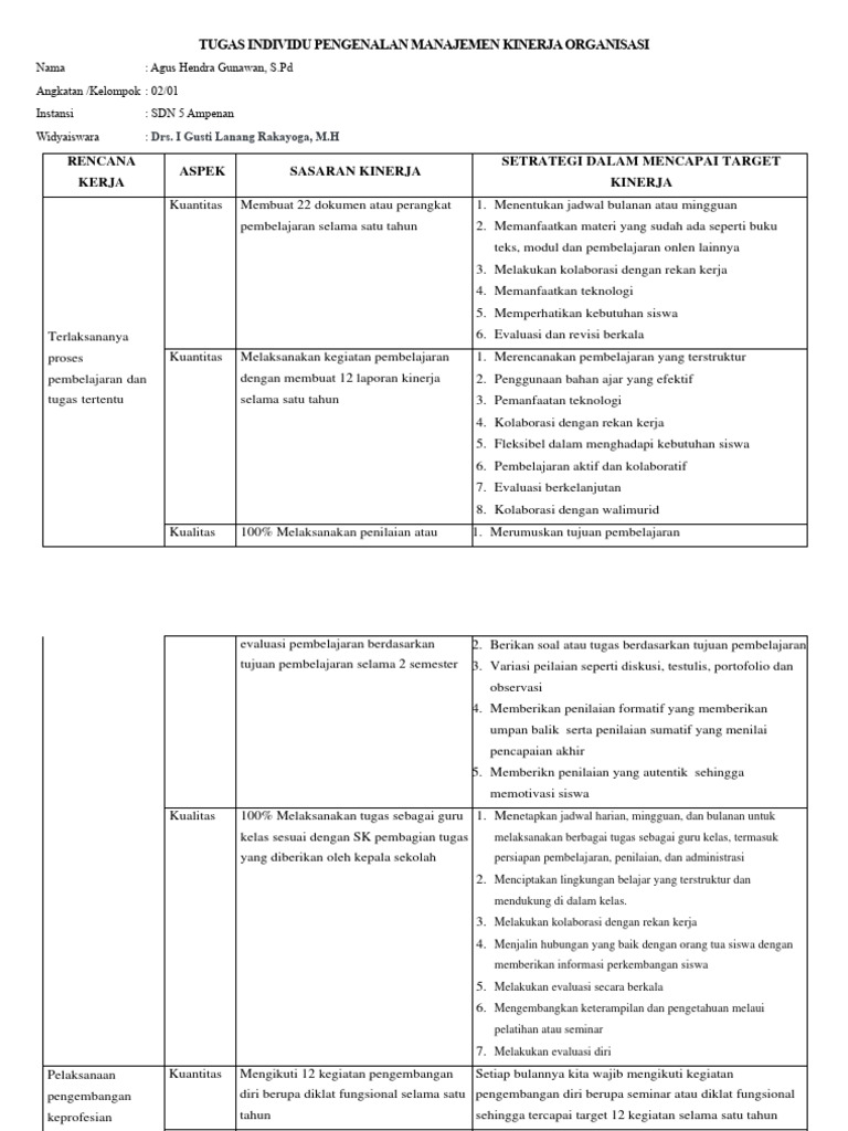 Draft Rencana Kerja Sesuai Dengan Tugas Pokok Dan Fungsi Sebagai Guru ...