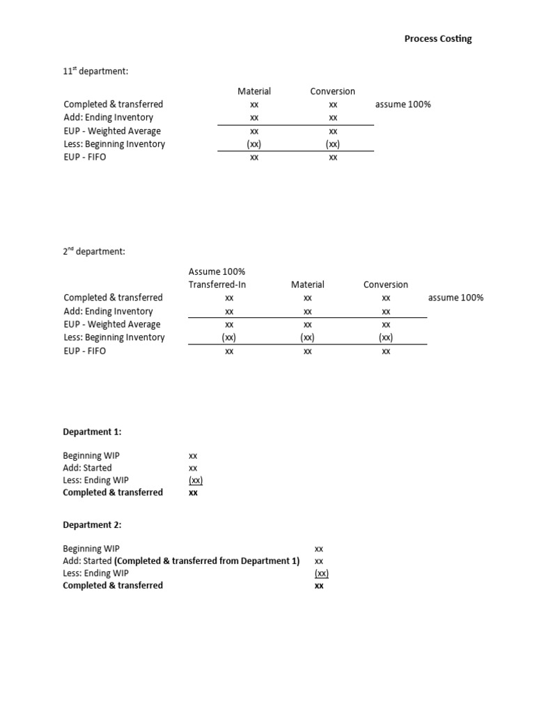 Process Costing | PDF | Inventory | Logistics