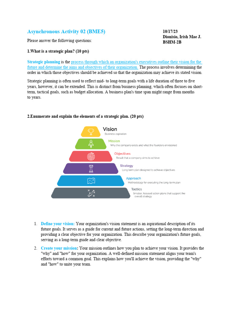 Asynchronous Activity 02 | PDF | Goal | Strategic Planning