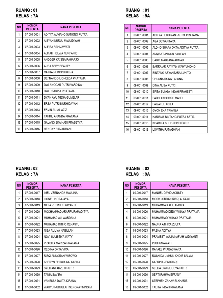 Daftar Nama Siswa Dan Pembagian Ruang - Psas 2023-2024 - Map | PDF