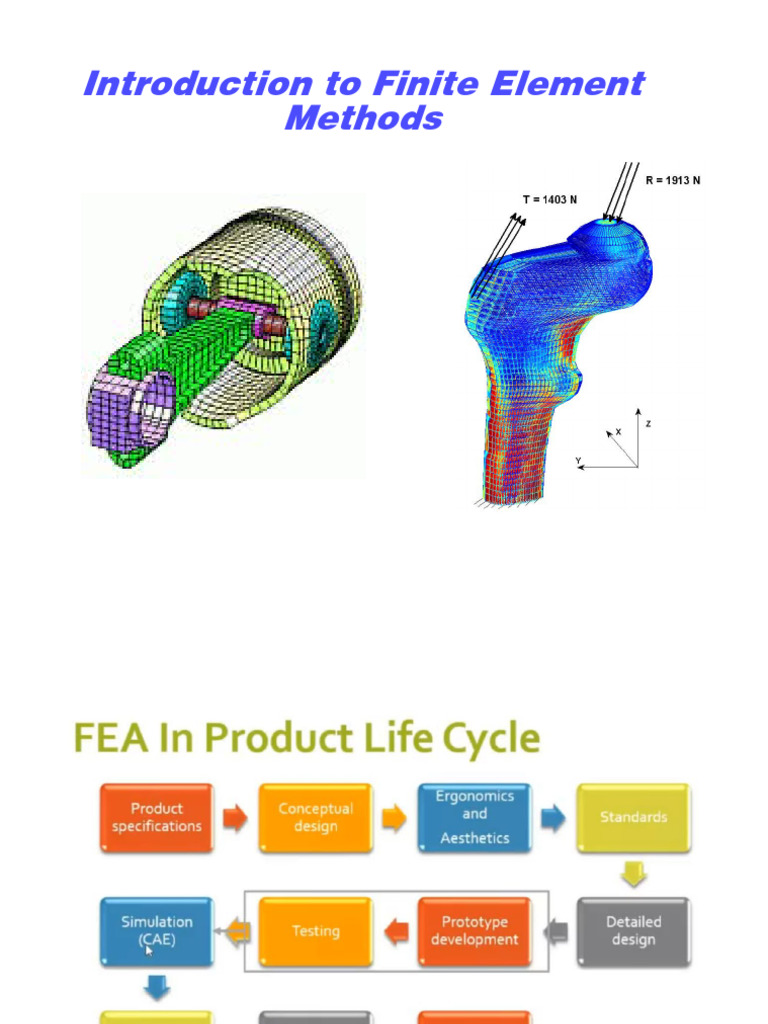 Fem Fundamentals Pdf Finite Element Method Equations