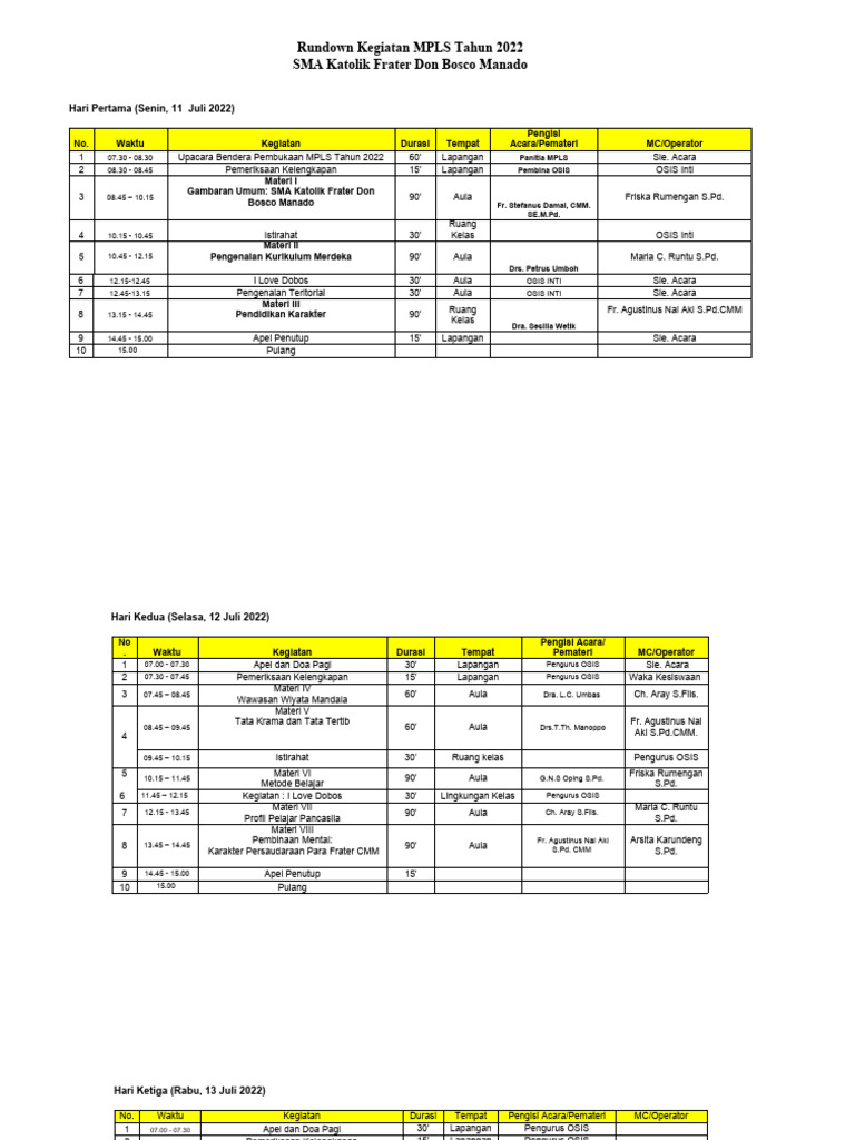 Rundown Kegiatan MPLS Tahun 2022 | PDF