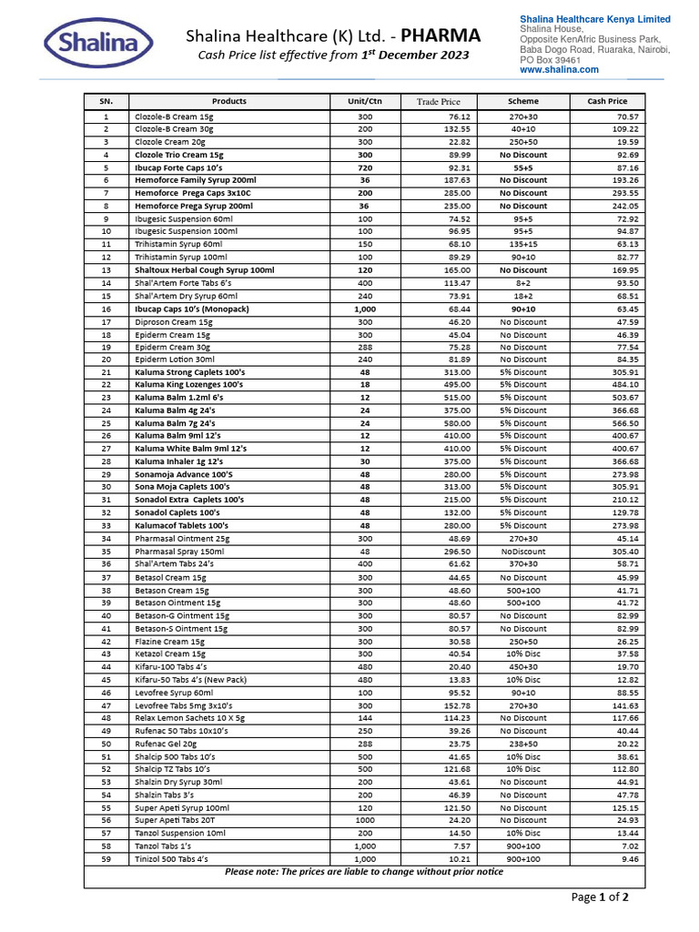 Shalina Healthcare Price List Kenya | PDF | Chemistry | Equipment
