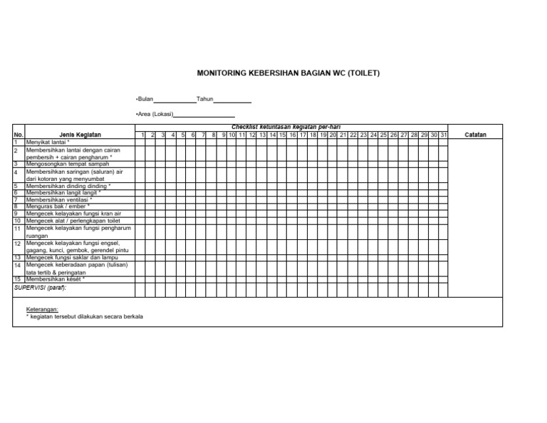 Dokumen - Tips - Monitoring Kebersihan Toilet | PDF