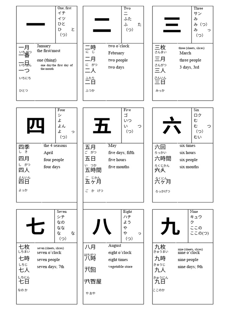 kanji flashcards | PDF