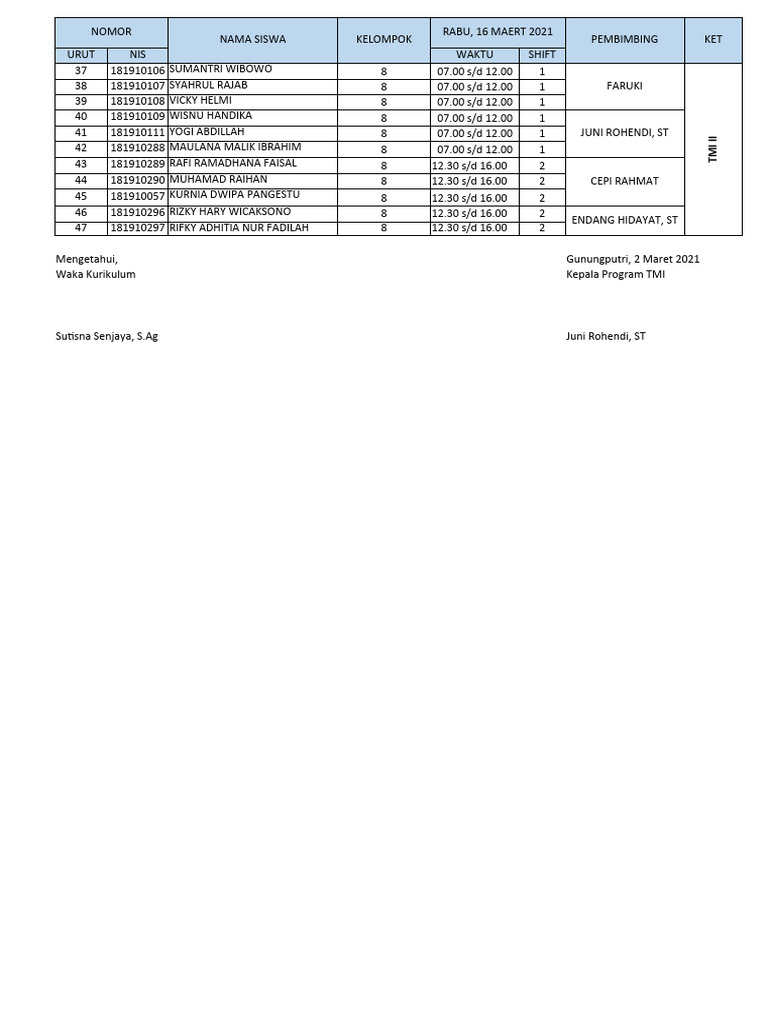 Jadwal Uji Kom | PDF