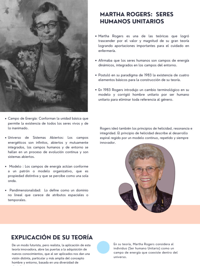 Teoria de Martha | PDF | Teoría | Enfermería