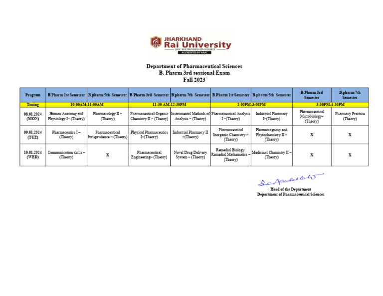 B. Pharm 3rd Sessional Theory Date Sheet | PDF | Pharmacy | Pharmacology B. Pharm 3rd Sessional Theory Date Sheet | PDF | Pharmacy | Pharmacology