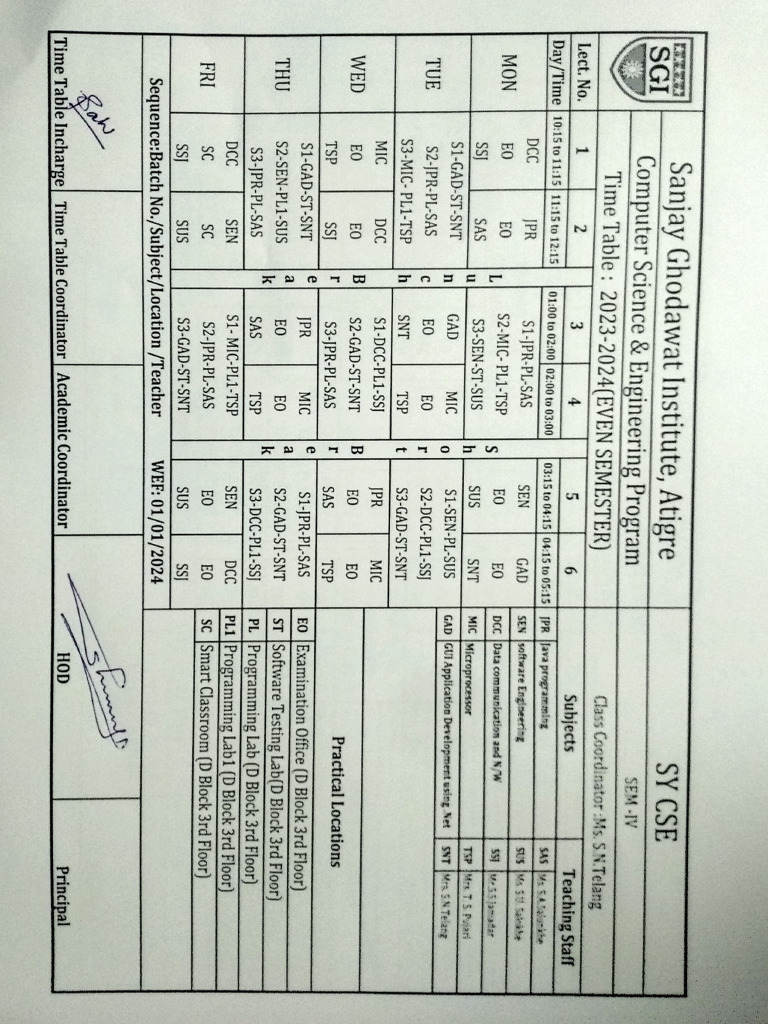SYCSE Tentative TT Even Semester 2023 | PDF | Computing | Computer Science