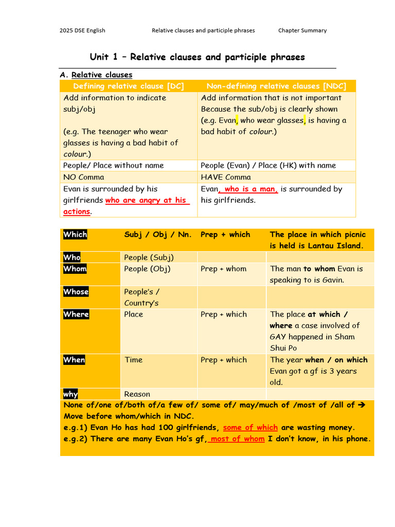 NDC, DC, PP | PDF | Linguistic Morphology | Languages