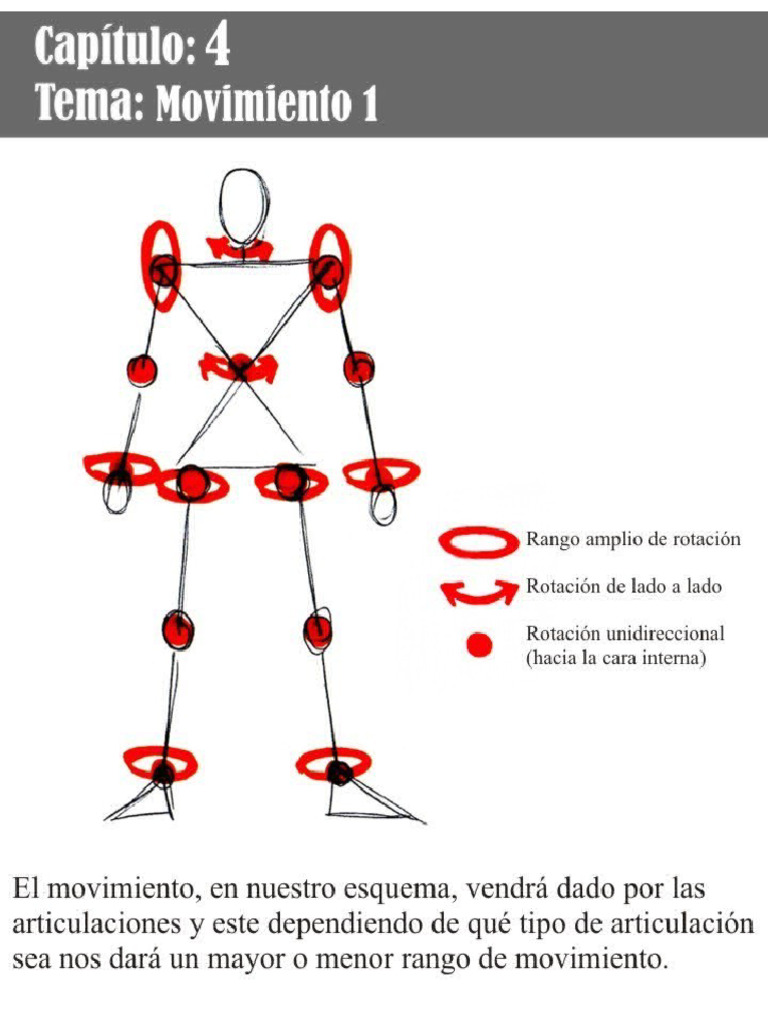 Esquemas 4 Movimiento1 | PDF