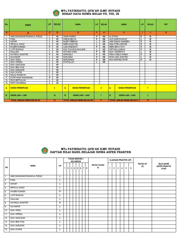 Rekap Data Siswa | PDF