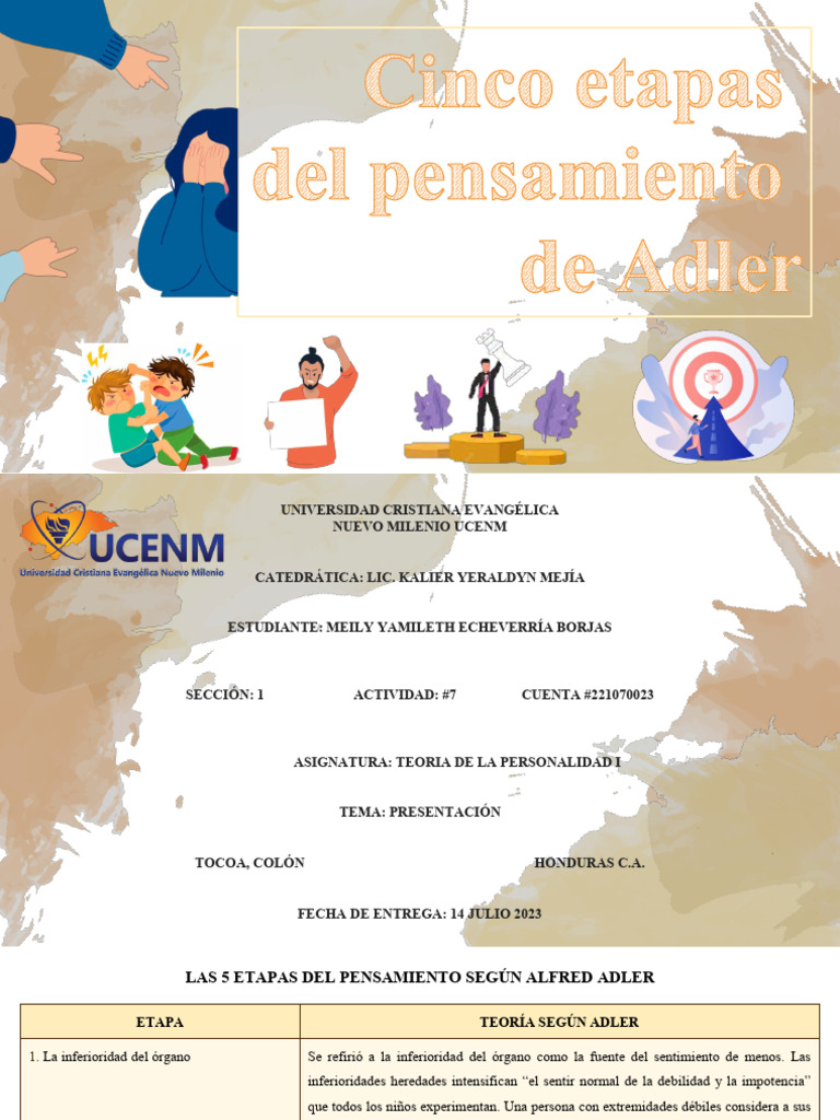 Echeverría M U4 Presentación | PDF | Masculinidad