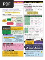 Class 10 Maths Most Toughest Questions in CBSE Exams For 2024 Exam ...