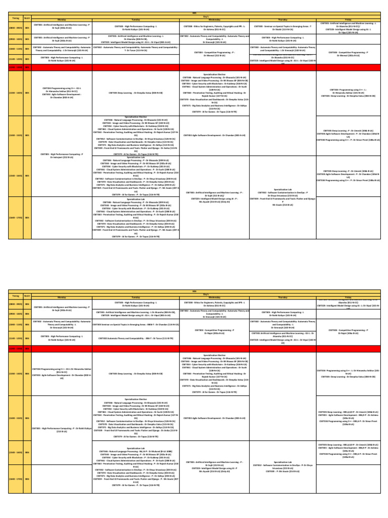 Btech 5th Sem TT 21-8-22 | PDF | Artificial Intelligence | Intelligence (AI) & Semantics