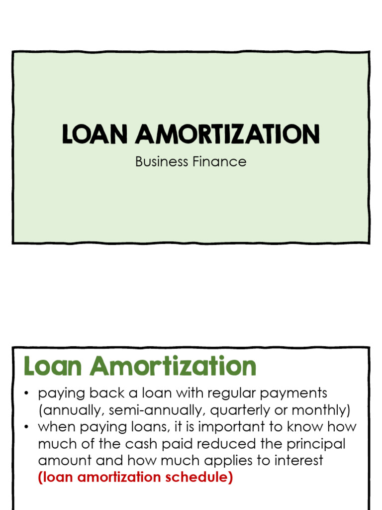 Business Finance - Loan Amortization | PDF | Present Value | Interest