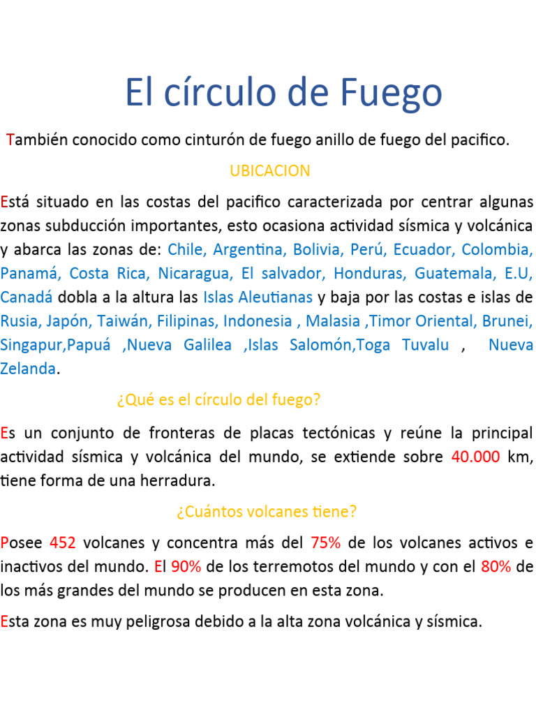El Cinturón de Fuego del Pacífico | PDF