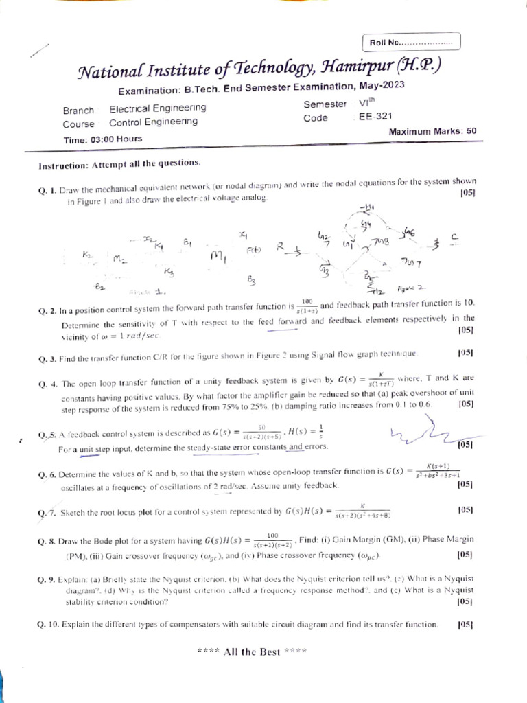 6th Sem Papers | PDF | Discrete Fourier Transform | Control Theory
