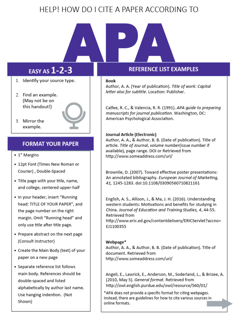 APA Citation Guide | PDF | Apa Style | Written Communication